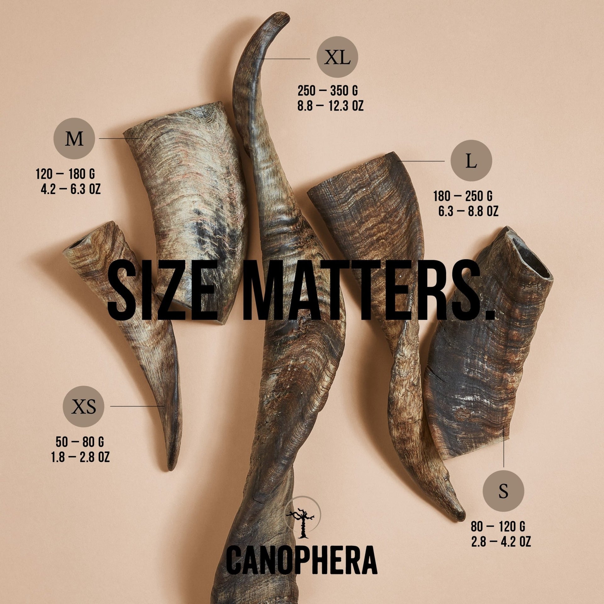 Sheep Horn Chews for Dogs | Durable & All-Natural from CANOPHERA ...